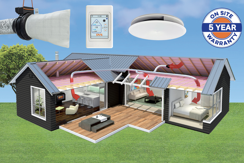 Breathe Easy and Live Healthier: The Benefits of Positive Pressure Hom