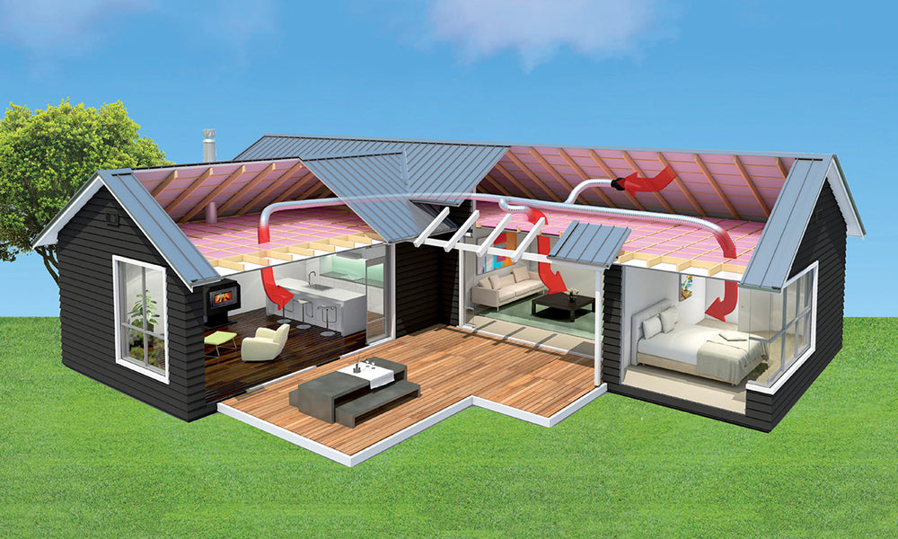 DVS EC Premium Connect Home Ventilation System